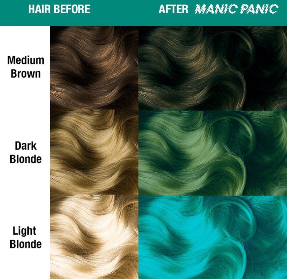 Manic Panic Classic Hair Colour Mermaid (118 ml)